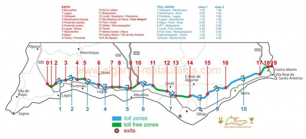 Toll Road Map | Amovate